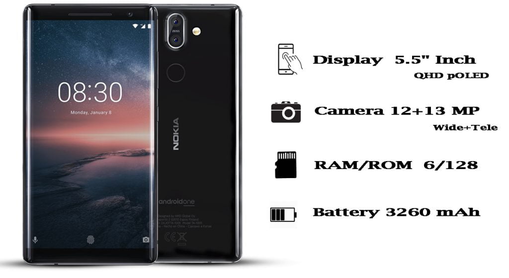 Nokia C10 - Price and Specs - Choose Your Mobile