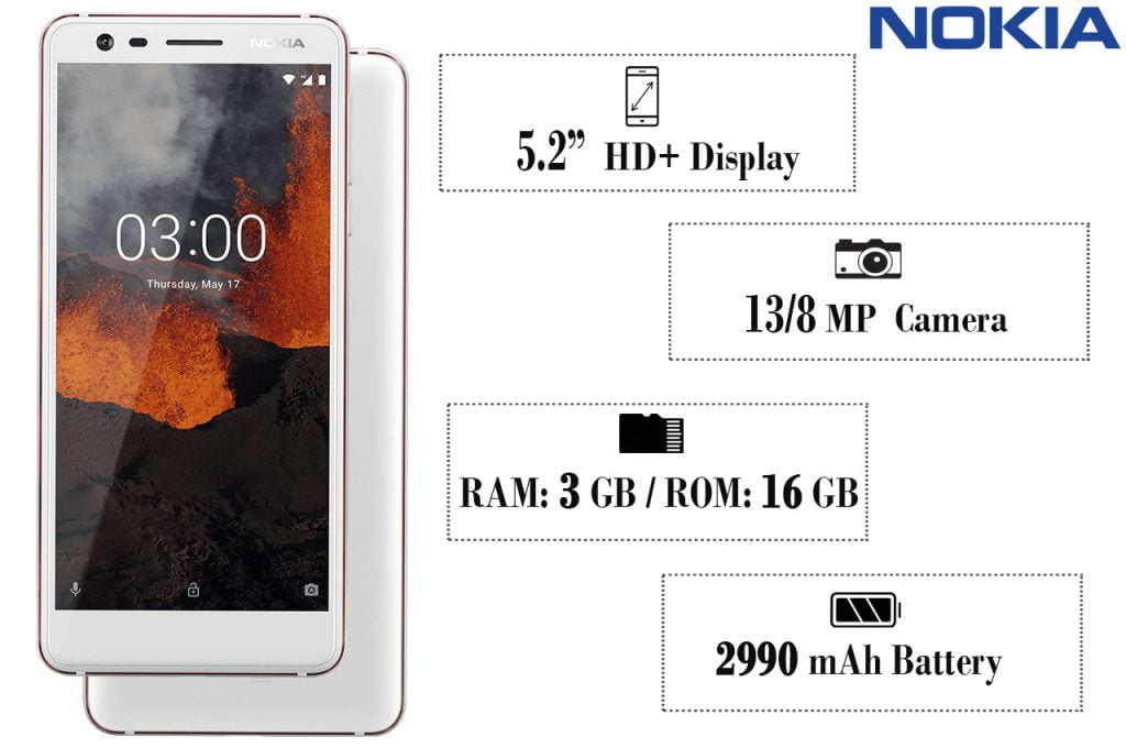 Nokia G42 5G Price and Specifications | TA-1581