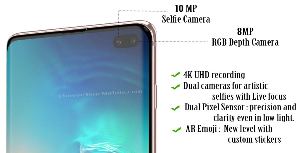 Samsung Galaxy S10 PLUS - Price and Specifications