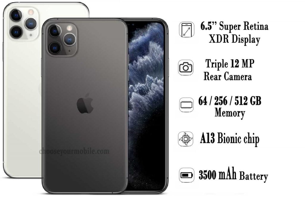 Apple iPhone 11 Pro Max - Specifications - Choose Your Mobile