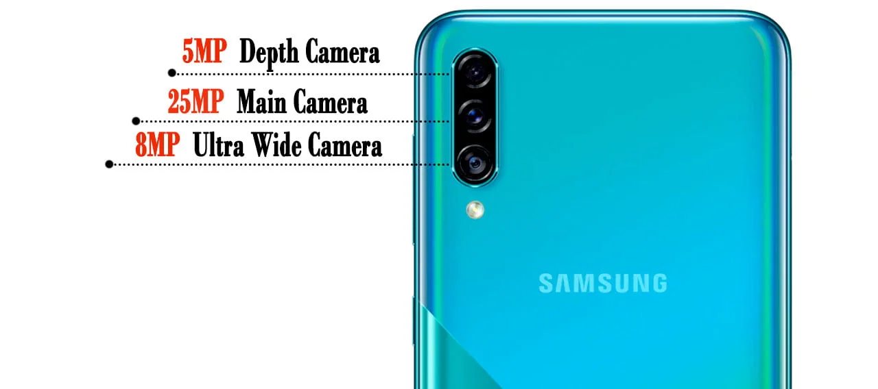 Samsung Galaxy A30s - Price and Specifications