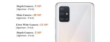 Samsung Galaxy A51 - Price and Specifications