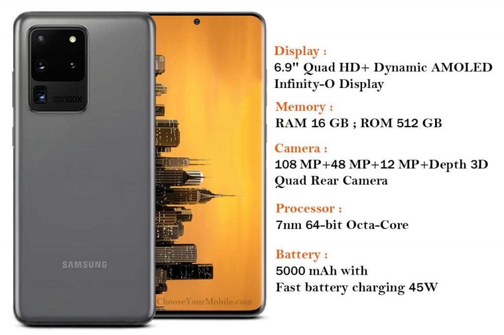 Samsung Galaxy S20 Ultra 5G Price and Specs - SM G988B