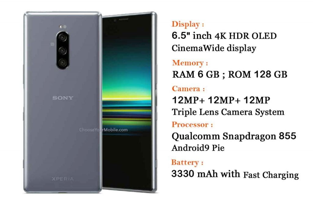 Sony Xperia 1 Price and Specifications - Sony J9110